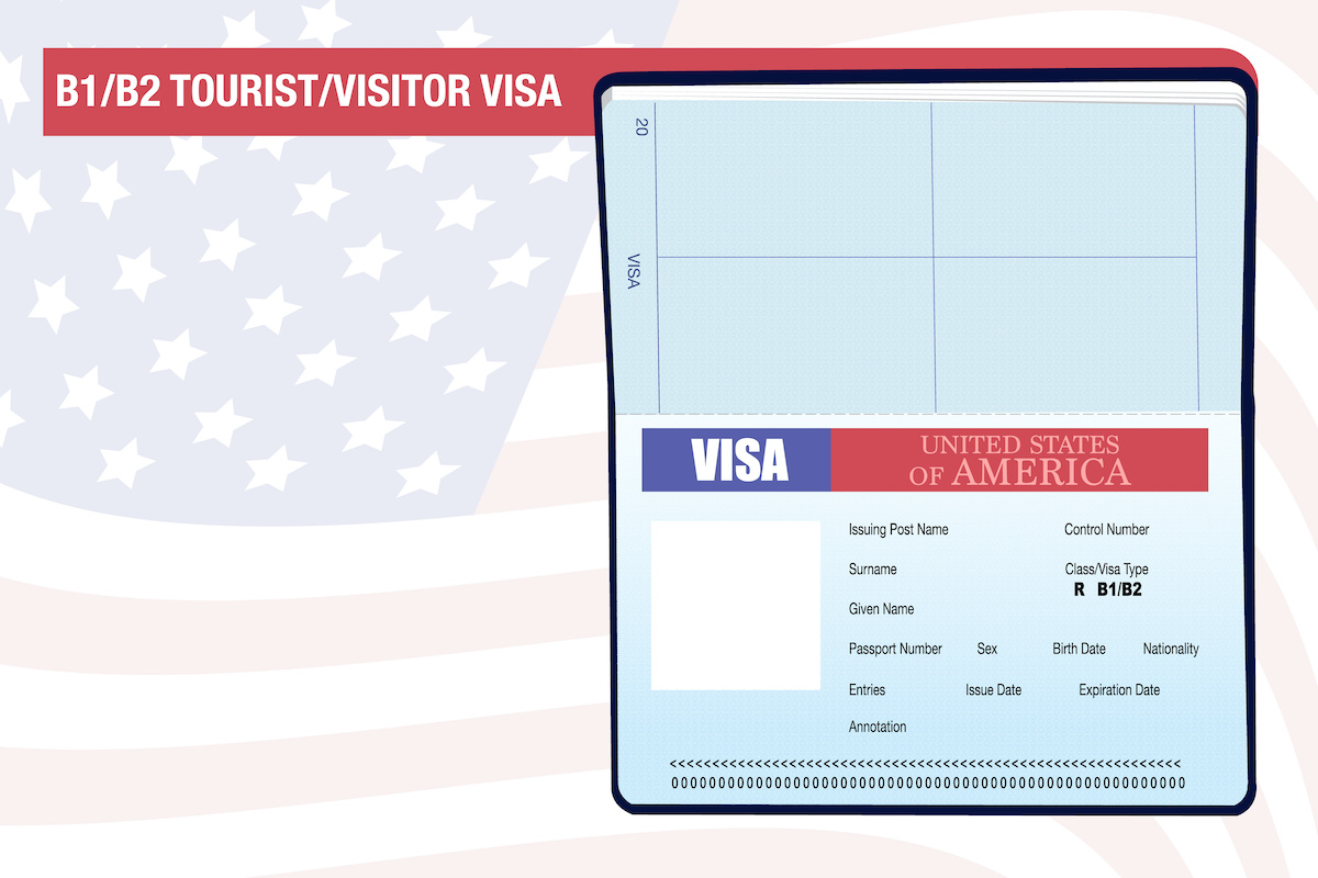 Visa de Turista B1/B2: ¿Cómo renovarla? | Trámites USA